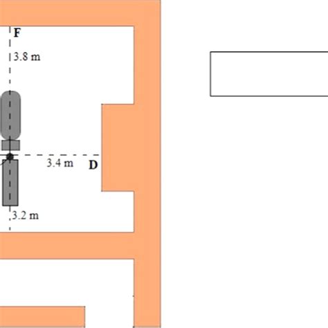 Truebeam Output Factor Data Comparison Download Table