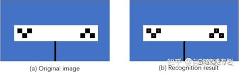 多传感器标定opencalib：为自动驾驶设计的多传感器标定工具箱（三）（划重点）——商汤科技和上海ai实验 知乎