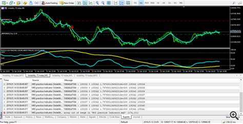 Array Out Of Range Error While Using I2 In Getting Moving Average