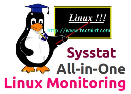 Iotop Monitor Linux Disk I O Activity And Usage Per Process Basis