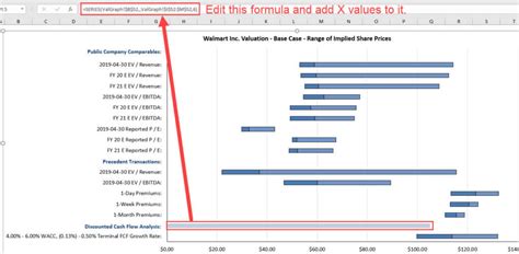 Football Field Valuation Excel Template Tutorial And Full Explanation