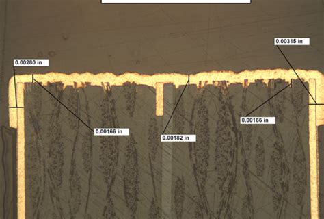 Cross Section Pcb An In Depth Analysis Of Design Manufacturing And Applications Andwin Circuits