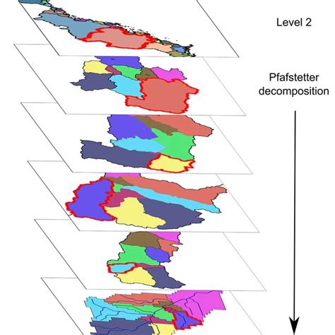 Components Of The Nested Stream And Catchment Database The Nested