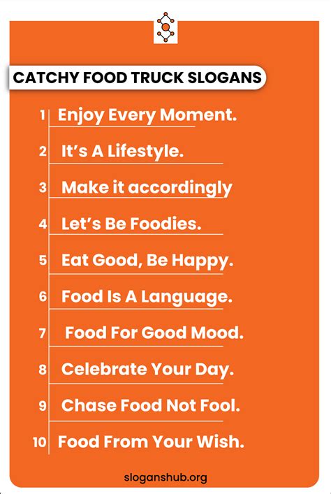 Catchy Company Slogans