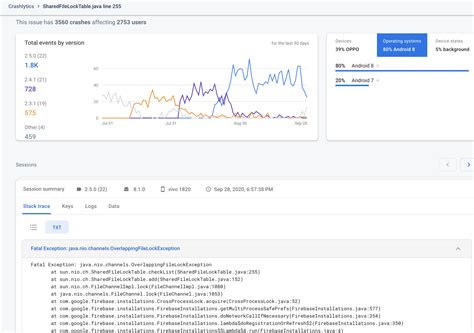 Overlappingfilelockexception Crashes With Up To Date Libraries Versions · Issue 1519 · Firebase