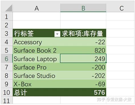 Excel