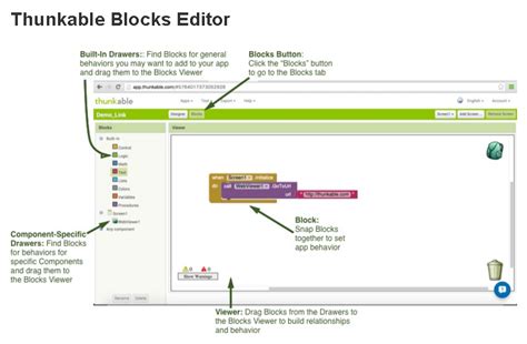Mit Project Becomes Thunkable Drag And Drop Mobile Dev Tool Adtmag