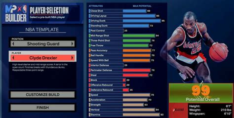 Nba 2k24 All Templates Replica Builds Full List How To Create Attributes Positions Play