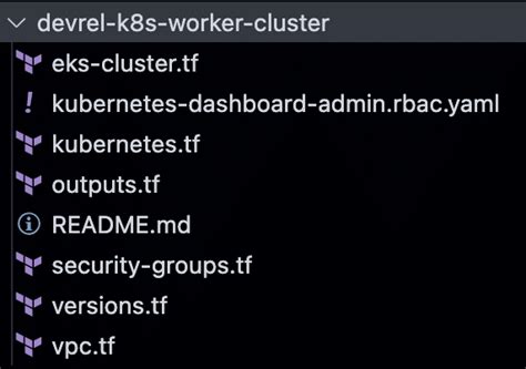 Provision A Kubernetes Cluster With Spacelift And Terraform