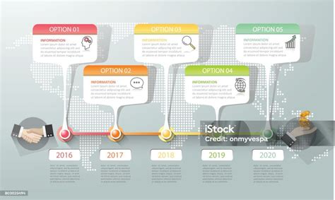 워크플로 레이아웃 다이어그램 번호 옵션 시간 표시 막대 또는 중요 시점 프로젝트 타임 라인 Infographic 5 옵션 비즈니스 개념 Infographic 서식 파일을