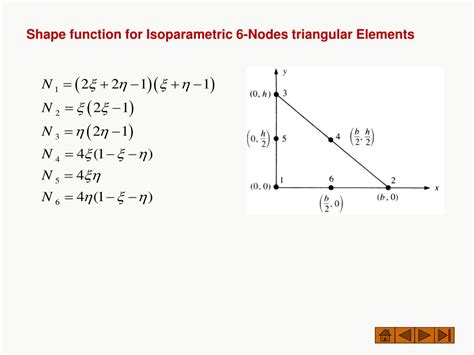 Ppt Finite Element Method Powerpoint Presentation Free Download Id1855817