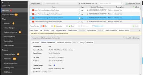 Dfir Next Steps What To Do After You Find A Suspicious Use Of Certutil