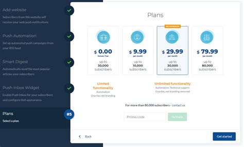 Wordpress Plugin For Push Notifications By Blog