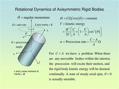 Ppt Spacecraft Dynamics Powerpoint Presentation Free Download Id1804379