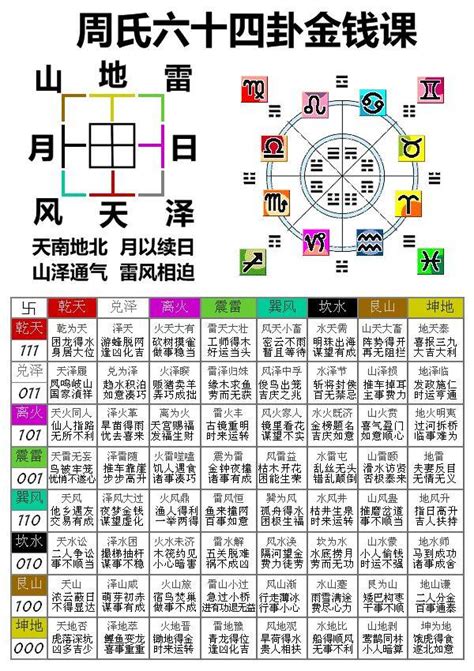 一至六十画吉凶 姓名笔画吉凶 姓名笔画1一81吉凶表 大山谷图库