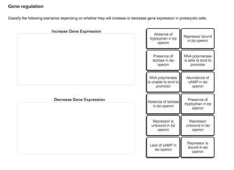 Solved Classify The Following Scenarios Depending On Whether