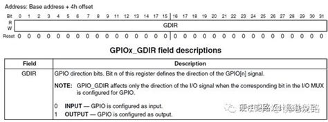 软件配置篇 之big Endian和little Endian的区别 知乎