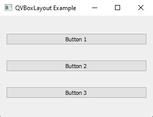 Les Layouts En PyQt Très Facile
