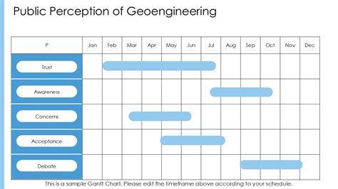 Geoengineering Personal Protections Overview Ppt Outline Acp Ppt
