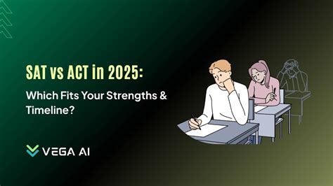 Accessing Ap Exam Pass Rates For K 12 Educators