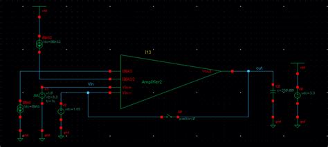 Specifications Problem Custom Ic Design Cadence Technology Forums