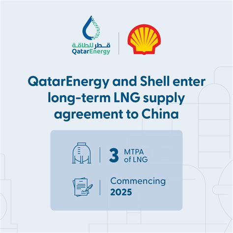 Qatarenergy And Shell To Supply 3 Mtpa Of Lng To China Read Qatar