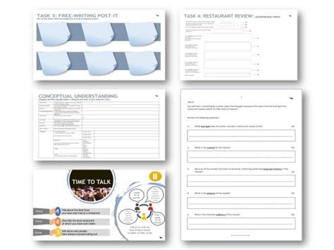 Ib English B Text Type Teaching Unit Restaurant Review Teaching Resources