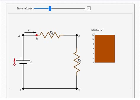 Solved Interactive Exercises 27 01 Single Loop Circuit With