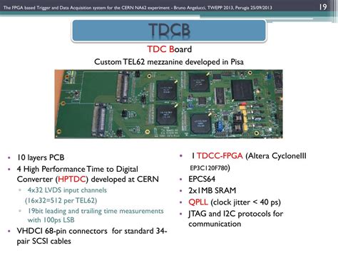 Ppt The Fpga Based Trigger And Data Acquisition System For The Cern Na62 Experiment Powerpoint