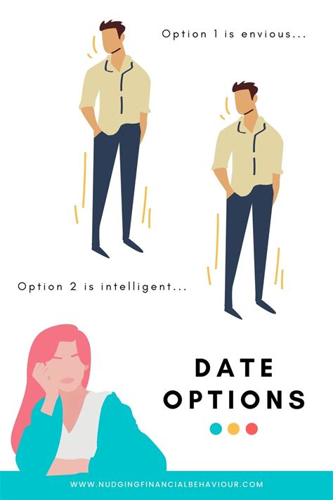 The Power Of First Impressions Nudging Financial Behaviour