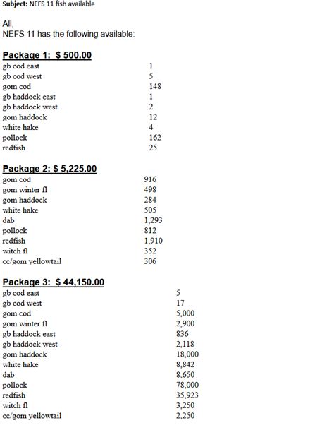Python Capture All Tables From An Html Page Stack Overflow