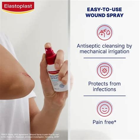 Elastoplast Wound Spray 100ml Health Pharmacy