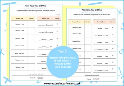 Place Value Tens And Ones Master The Curriculum