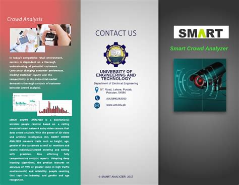 Github Shahkarhassansmart Crowd Analyzer This Is My Final Year Project In Uet Lahore