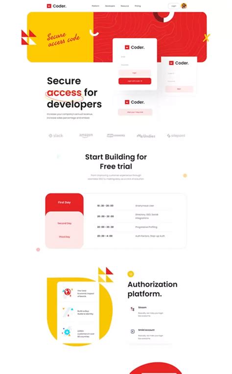 Coder Authentication Template Secure Access For Developers