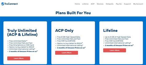 How To Activate Truconnect Hotspot And Sim My Truconnect Phone