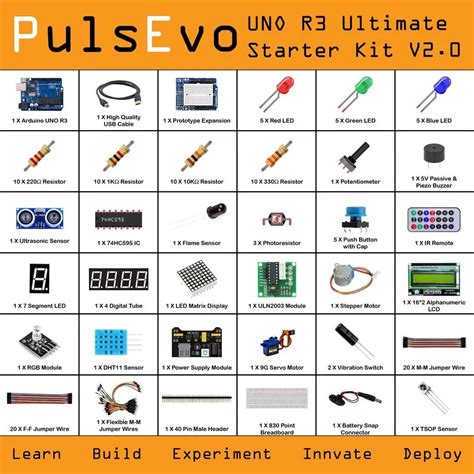Buy Arduino Kit Pulsevo Uno R3 Ultimate Starter Kit V2 Sunrobotics