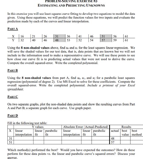 problem solving exercise 3 estimating and predicting