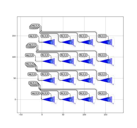 Luceda Pdk For Siepic Shuksan — Luceda Academy 3 11 Documentation