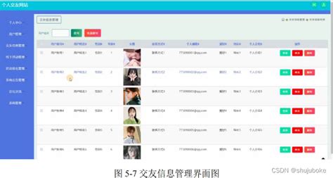 【java毕业设计】基于ssmmysql的个人交友网站设计与实现（程序源码） 个人交友网站交友网站论坛功能页面设计 Csdn博客