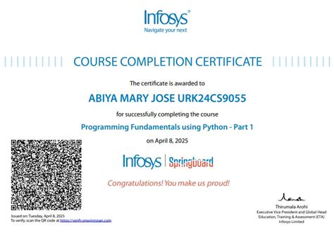 Python Programming Learningjourney Growth Abiya Mary Jose