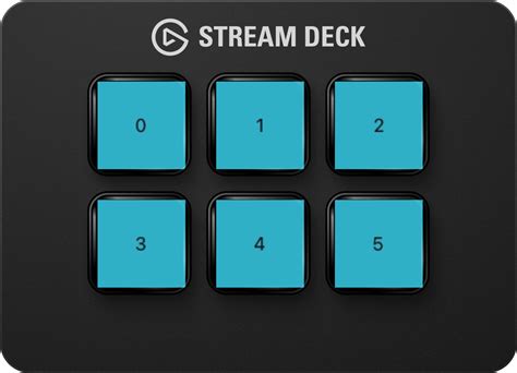 The Layout System Stream Deck Kit