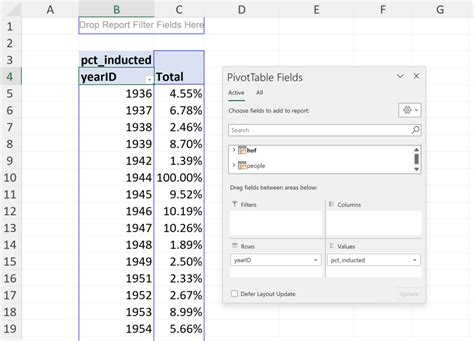 How To Understand Xlookup Power Query Joins And Power Pivot