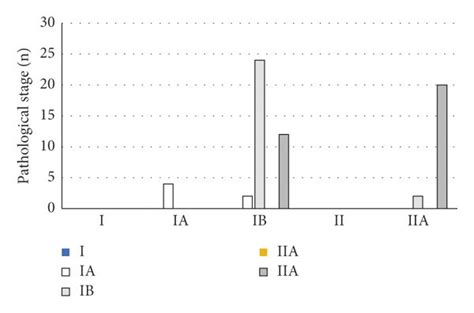 Result Comparison Of Mri Under Alternating Direction Algorithm And