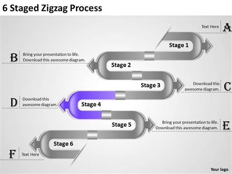 Strategy Consulting Business Staged Zigzag Process Powerpoint Templates PPT Backgrounds
