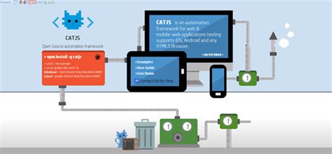 Best Mobile App Testing Frameworks Code Geekz
