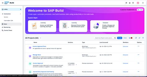 Accelerate Business Process Development With Sap B Sap Community