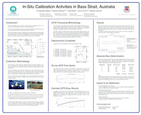 Pdf In Situ Calibration Activities In Bass Strait Aufileadminuserupload
