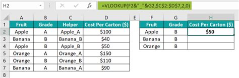 How To Compare Two Columns In Excel Using Vlookup