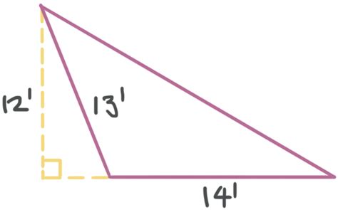 How To Find The Area Of Any Triangle — Krista King Math Online Math Help
